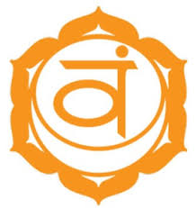 Segundo Chakra ( Svadhisthana ) – Harpal K. Yoga y Pilates